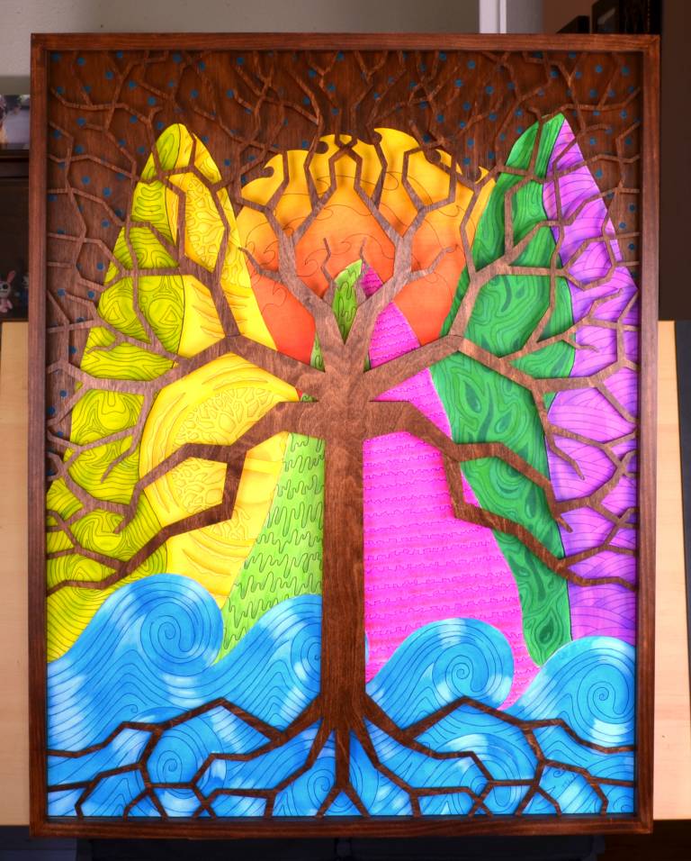 Jonelle Binder & Tish Amparan Daniel – Twist Out Cancer